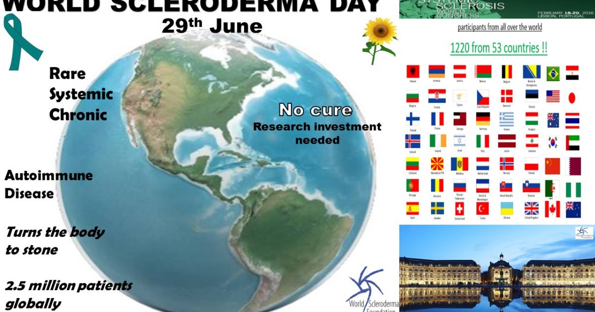 WORLD SCLERODERMA DAY 29th June - Scleroderma News